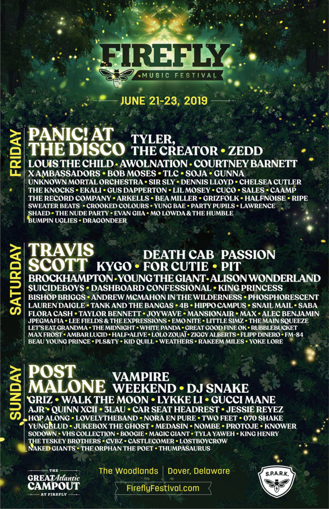 Firefly 2019 | What Artists Do We Have On Repeat?